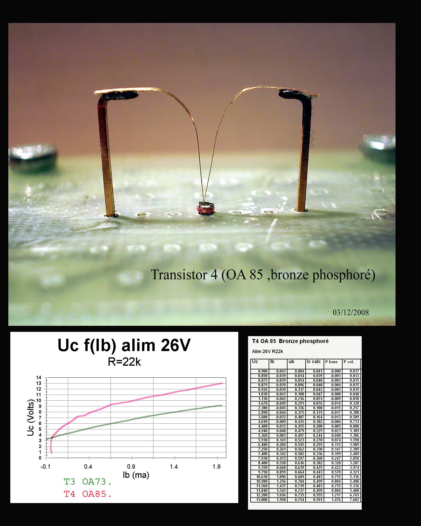 The H.P. Friedrichs (AC7ZL) Homepage